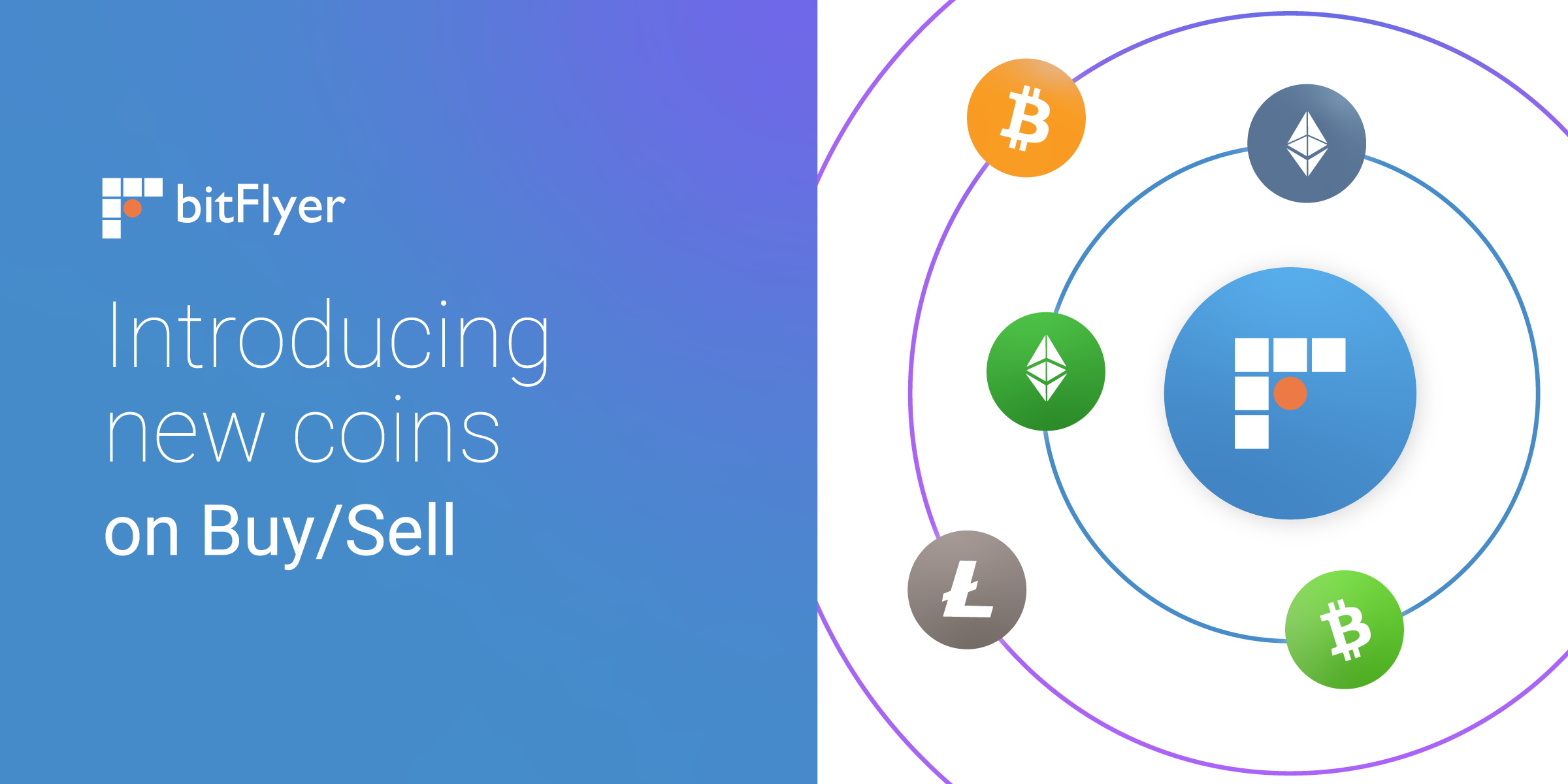 Litecoin, Bitcoin Cash, and Ethereum Classic now available on bitFlyer USA and bitFlyer Europe ...